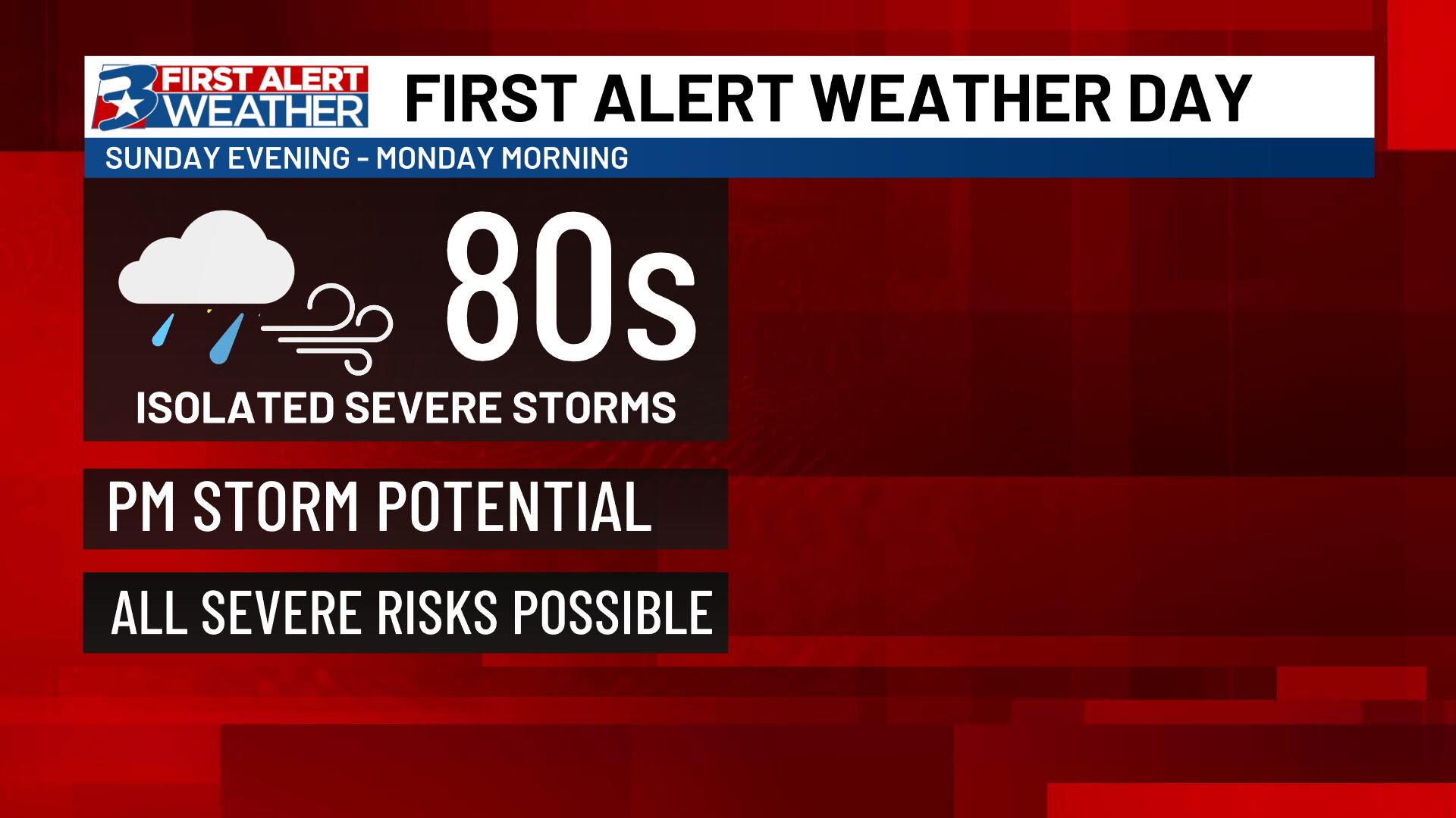 Sunday: First Alert Weather Day