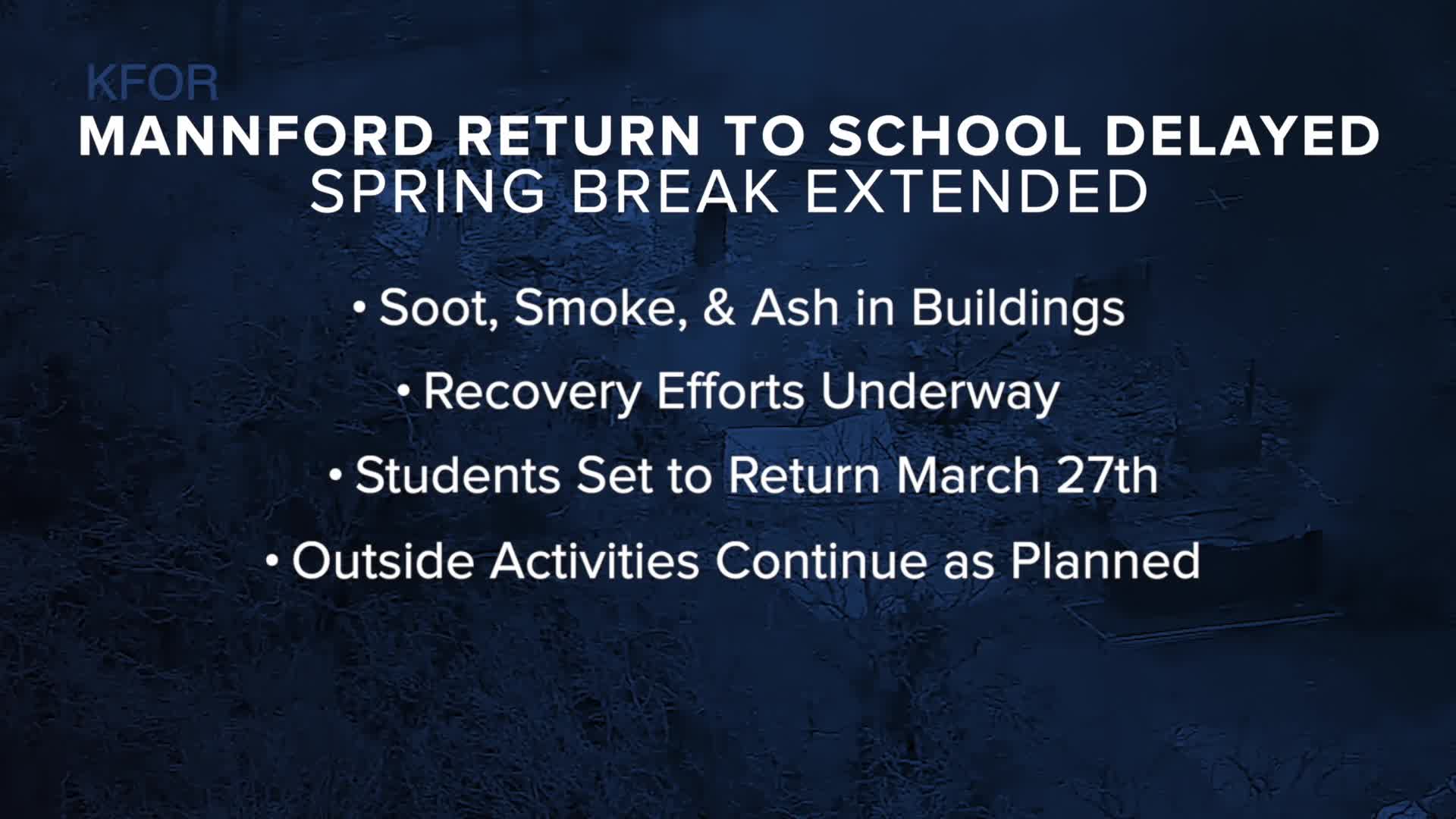 Mannford Public Schools extends spring break due to smoke and soot ...