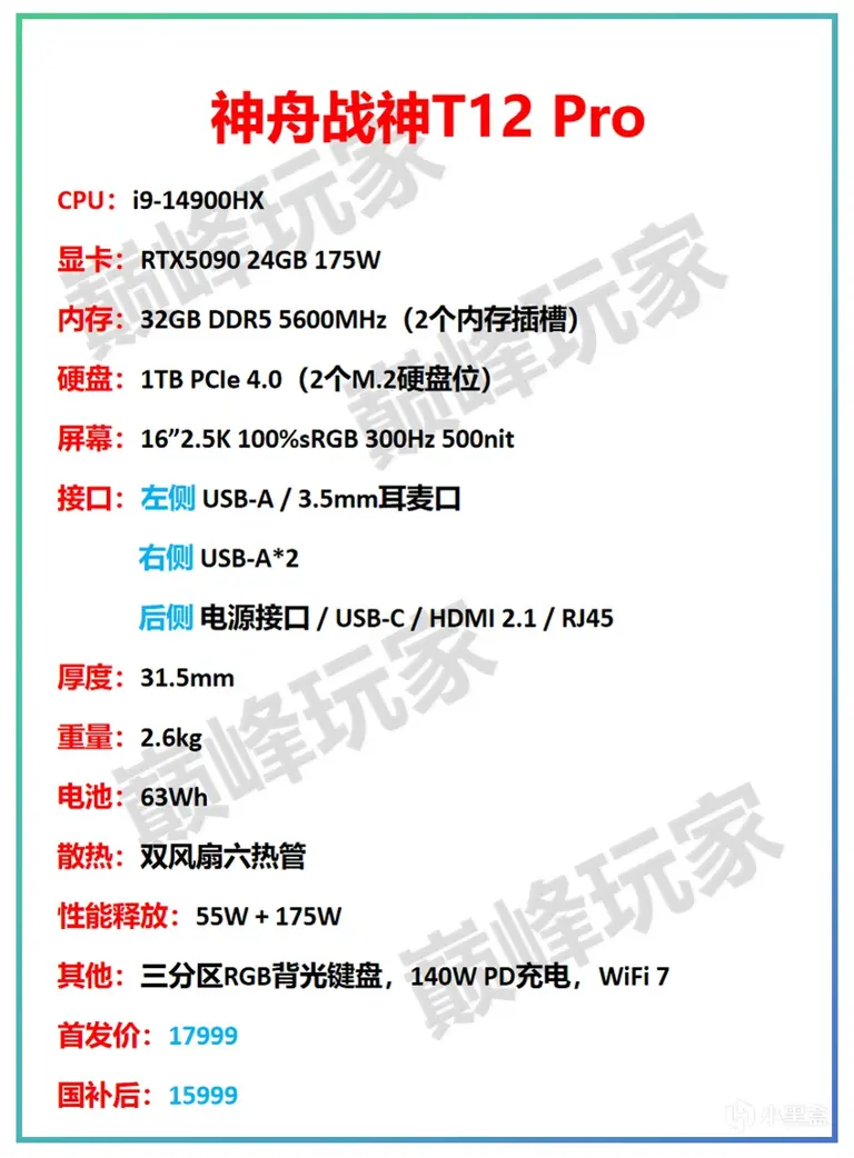 买RTX5090送笔记本？2025新旗舰游戏本有点离谱，神舟战神T12 Pro