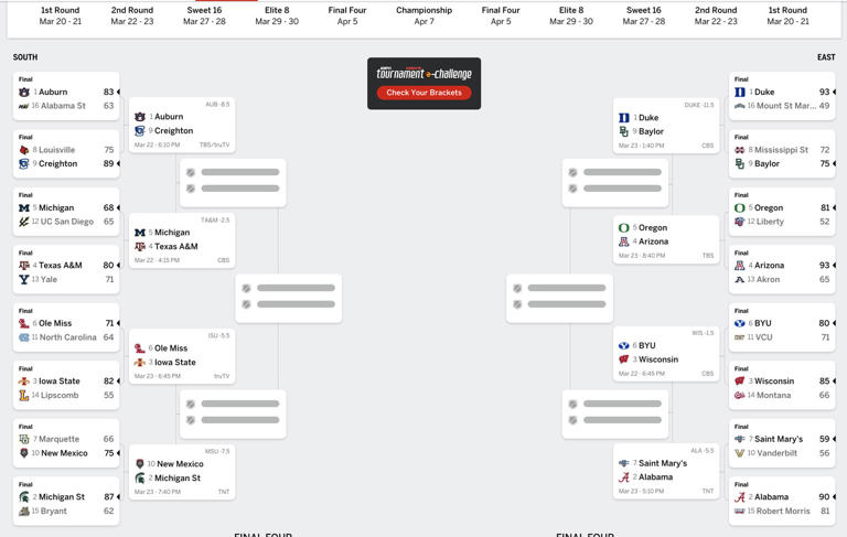 March Madness bracket update with round of 32 finalized