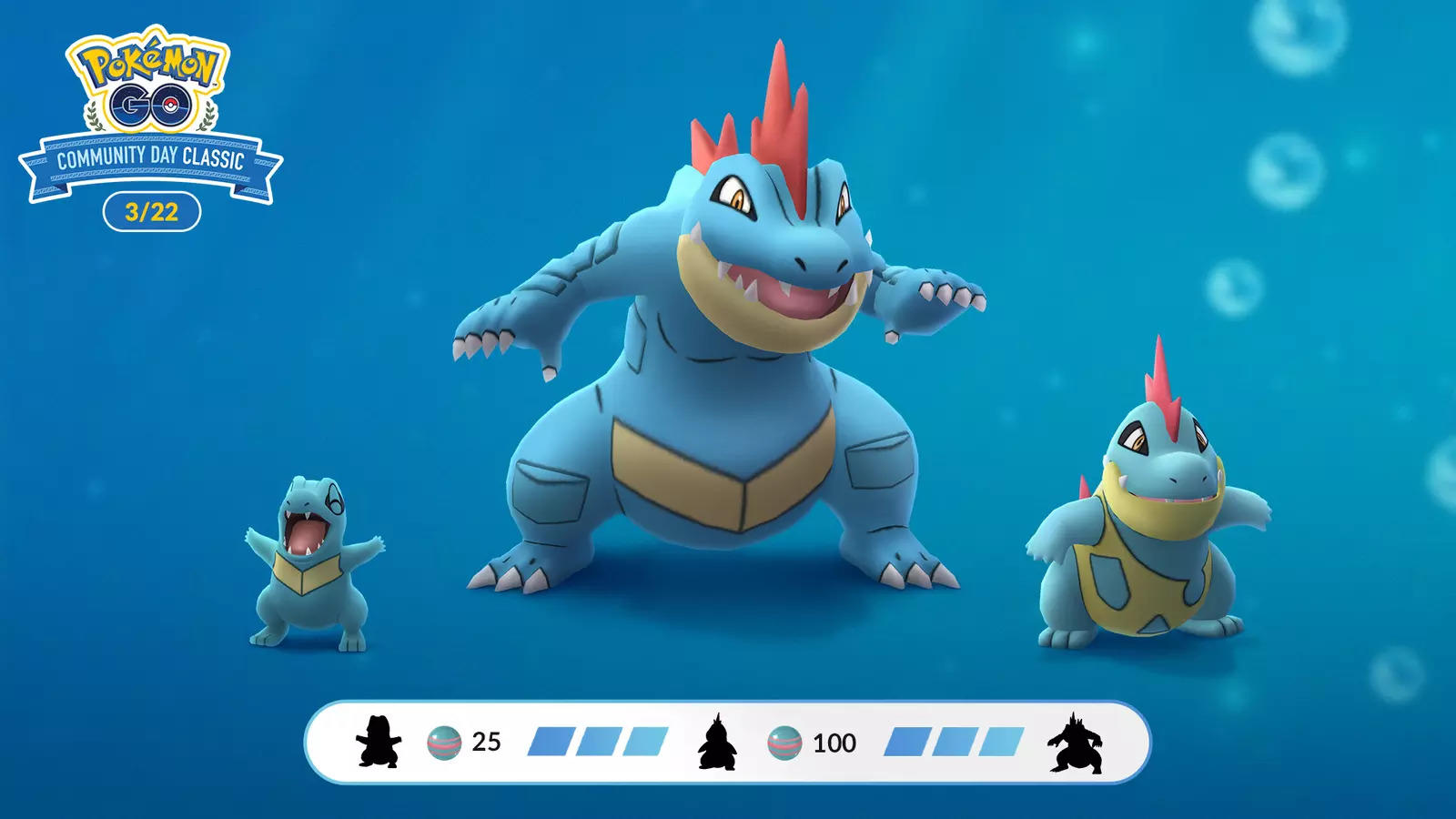 Pokemon GO Totodile evolution guide: How to get Croconaw and Feraligatr ...