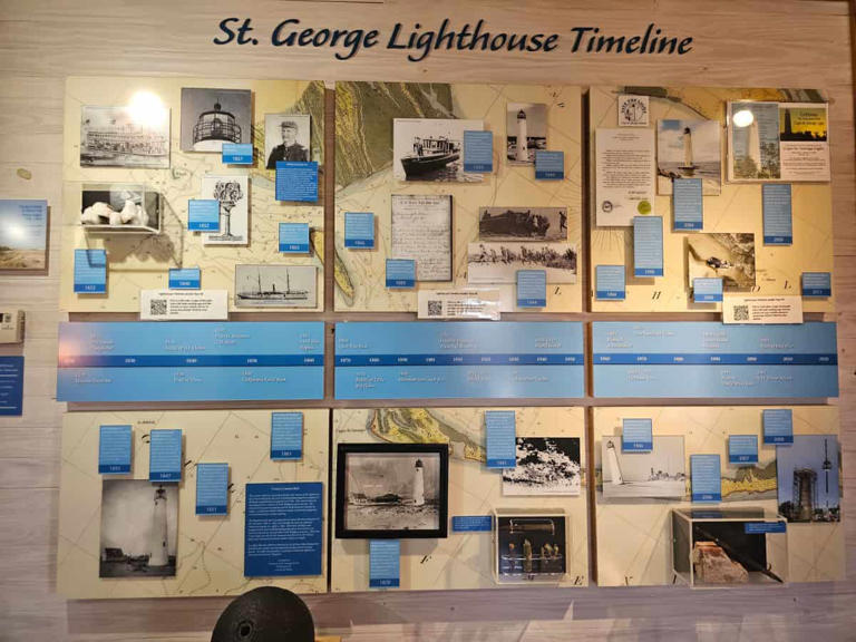 St. George Island Lighthouse