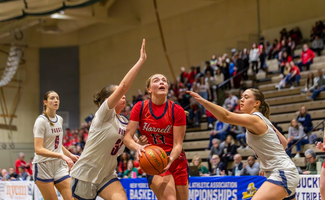 Hornell tops Chenango Forks to reach first-ever NYS girls basketball title game