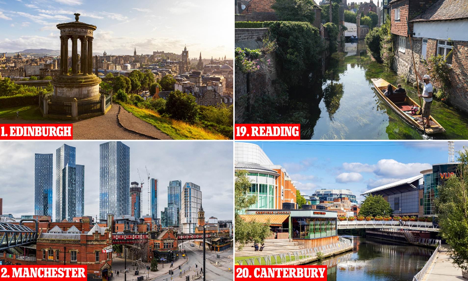 The British places most visited by foreign tourists revealed… including ...