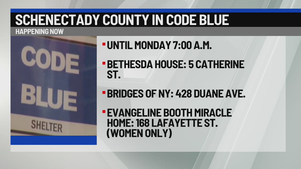 Schenectady County in Code Blue