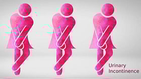 Non-Invasive Bladder Tests For Female Incontinence Are Effective: Lancet