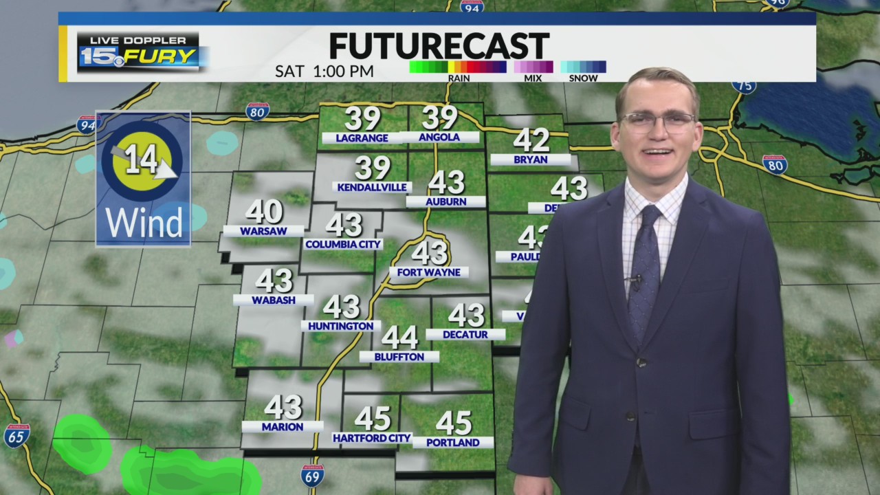 A brisk and windy March afternoon