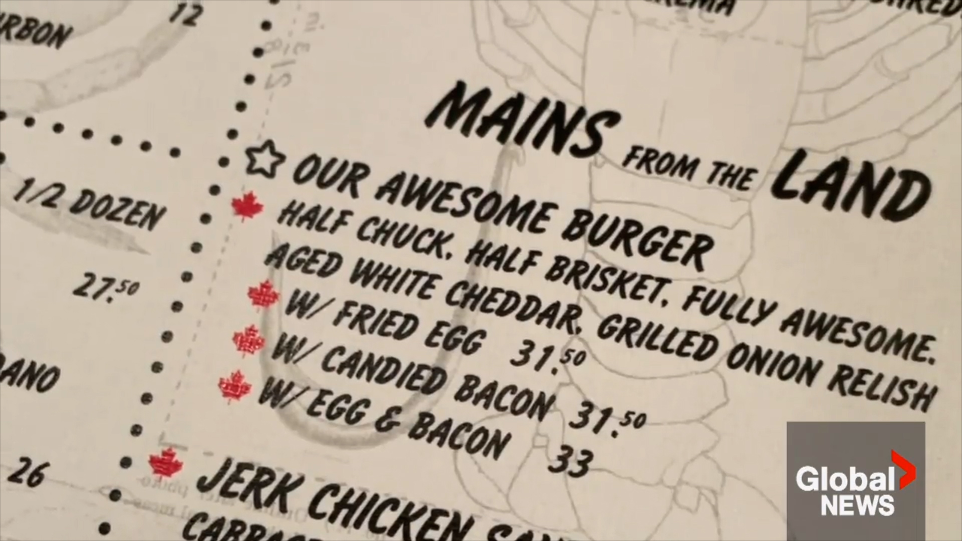 City of Toronto launches 'Love Local' campaign