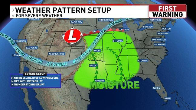How the Severe Weather Pattern is Shaping Up for Early April