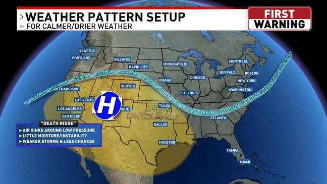 How the Severe Weather Pattern is Shaping Up for Early April