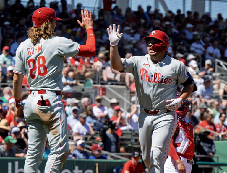 Phillies Opening Day Roster Projection