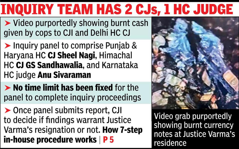 'Cash at home' row: CJI sets up 3-judge panel to probe into allegations against Justice Yashwant ...
