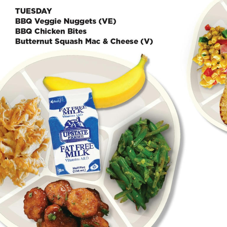 NYC ditches fresh fruit and veggie snacks in schools after federal cuts ...