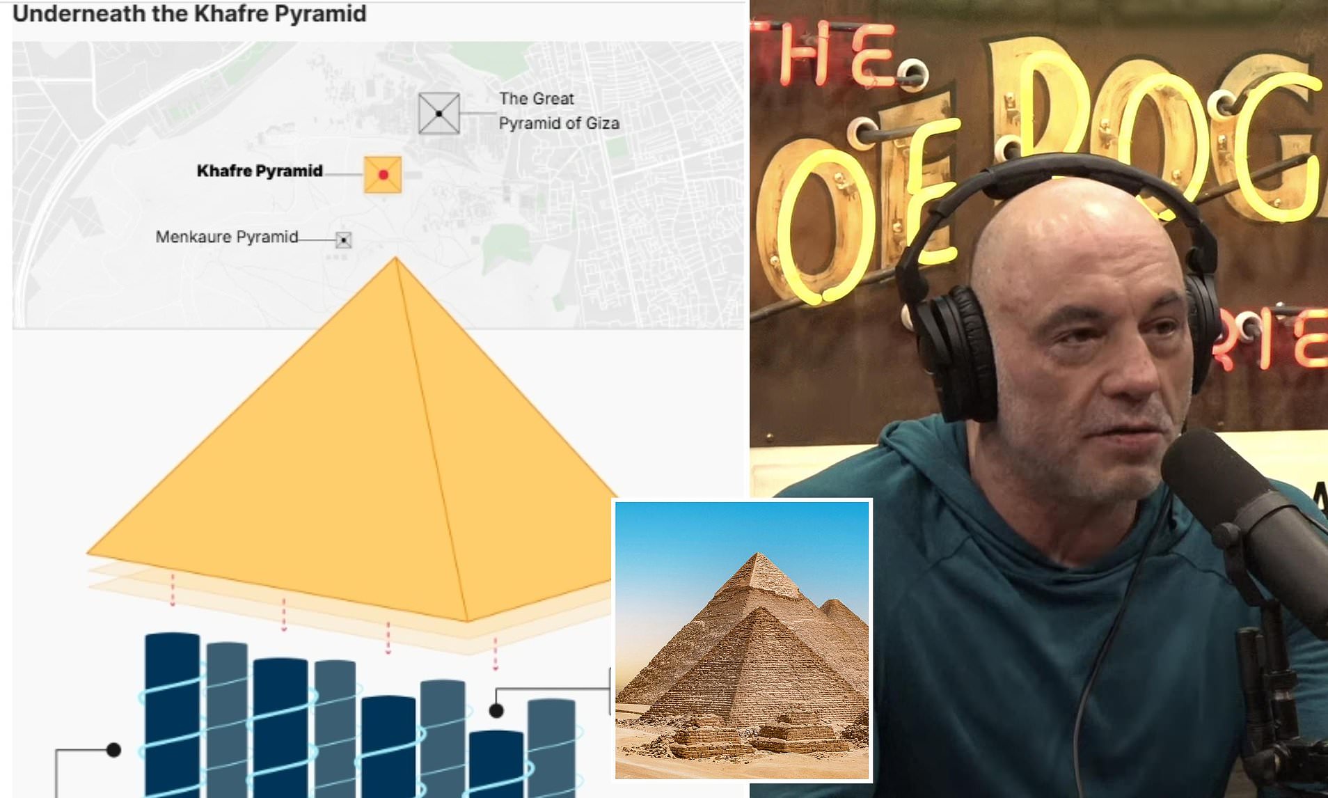 Joe Rogan weighs in on theories about 'city below Pyramids of Giza'