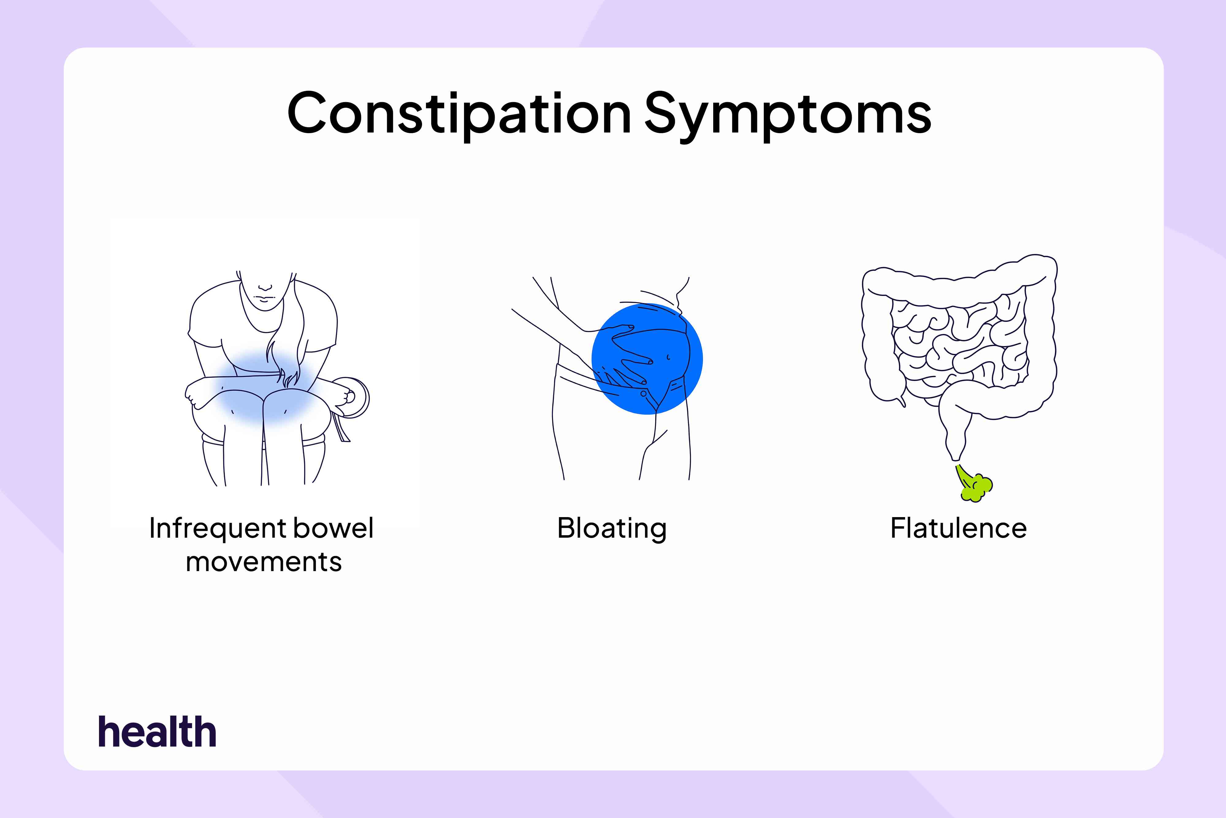 7 Constipation Symptoms To Know