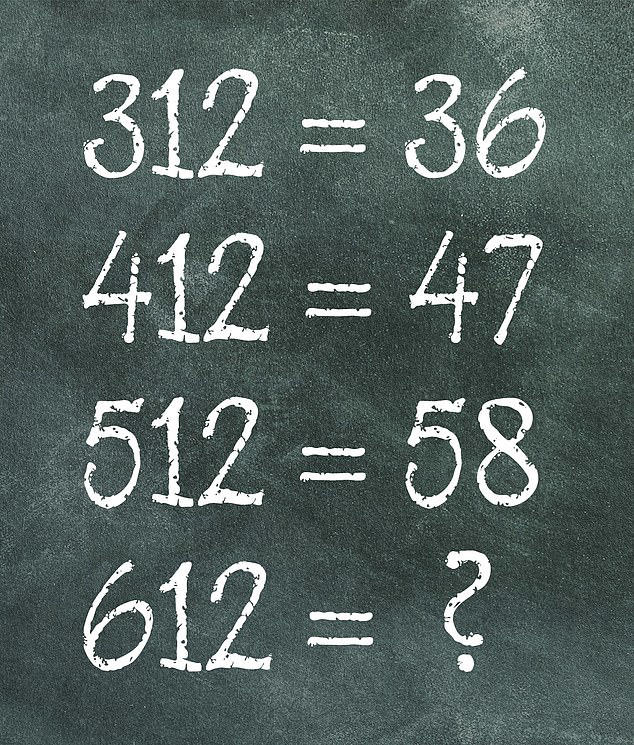 Deceptively simple math riddle stumps the internet. Can you solve it ...