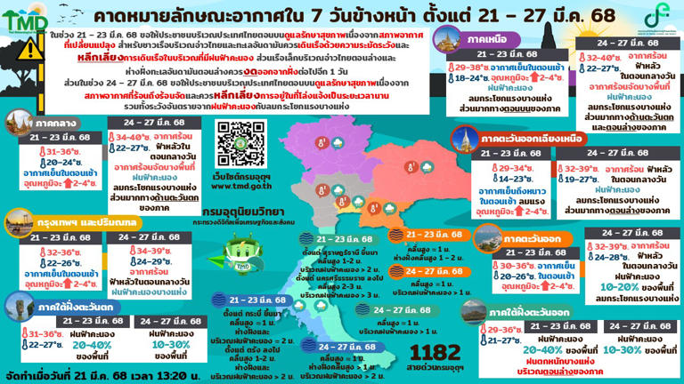 Ford Built A Car Powered By A Nuclear Reactor