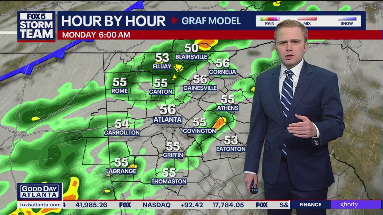 Sunday Morning Weather Forecast