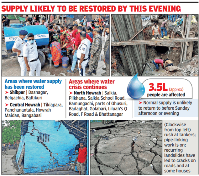 Water restored in Shibpur & central Howrah, north still reeling from ...