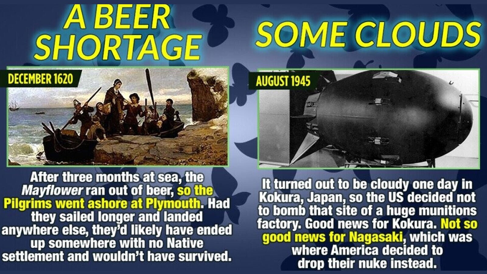 14 Tiny Mishaps and Minor Whoopsies That Changed History