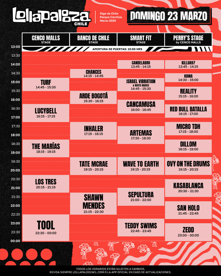 Lollapalooza Chile 2025: Horarios y artistas de hoy domingo 23