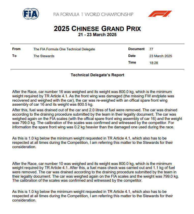 Charles Leclerc’s disqualification at the Chinese Grand Prix, explained