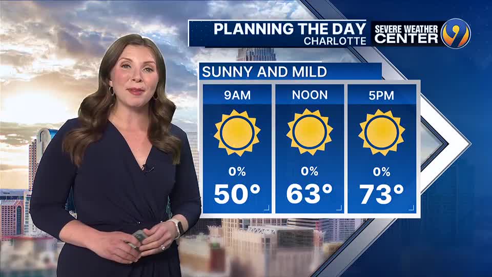 FORECAST: Sunny spring Sunday weather