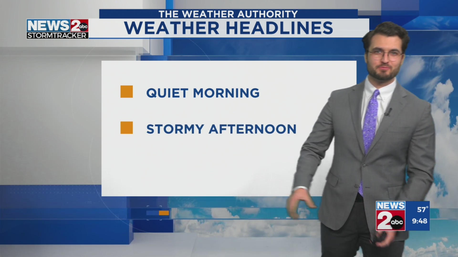 Sunday Midday Forecast 3/23/2025