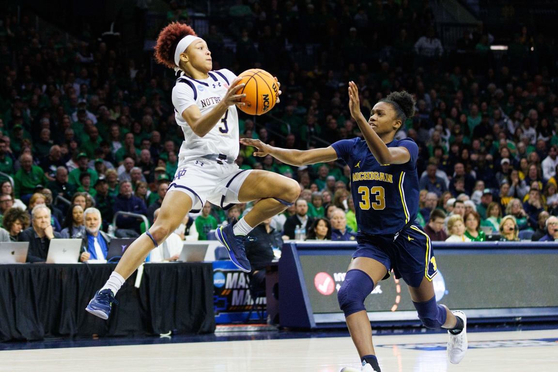 Incredible photos from the women's March Madness tournament so far