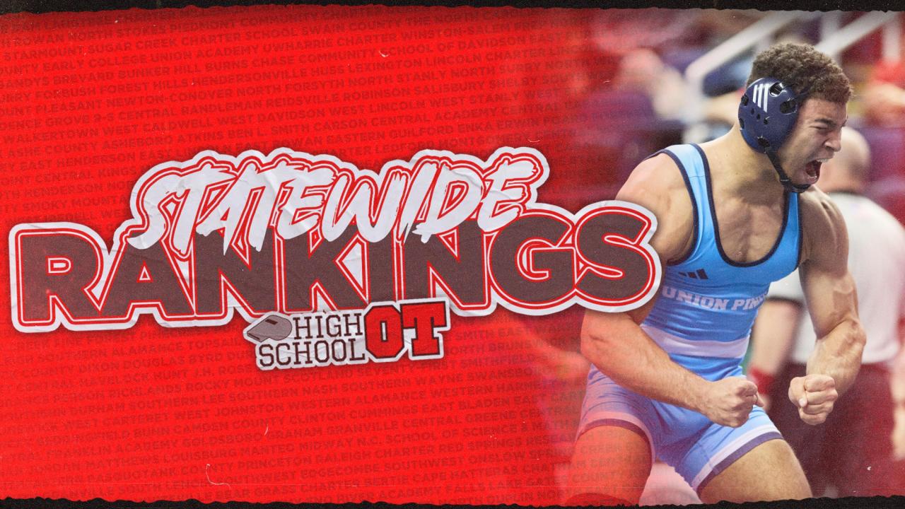 Union Pines takes No. 1 in final boys dual-team rankings for 2024-25