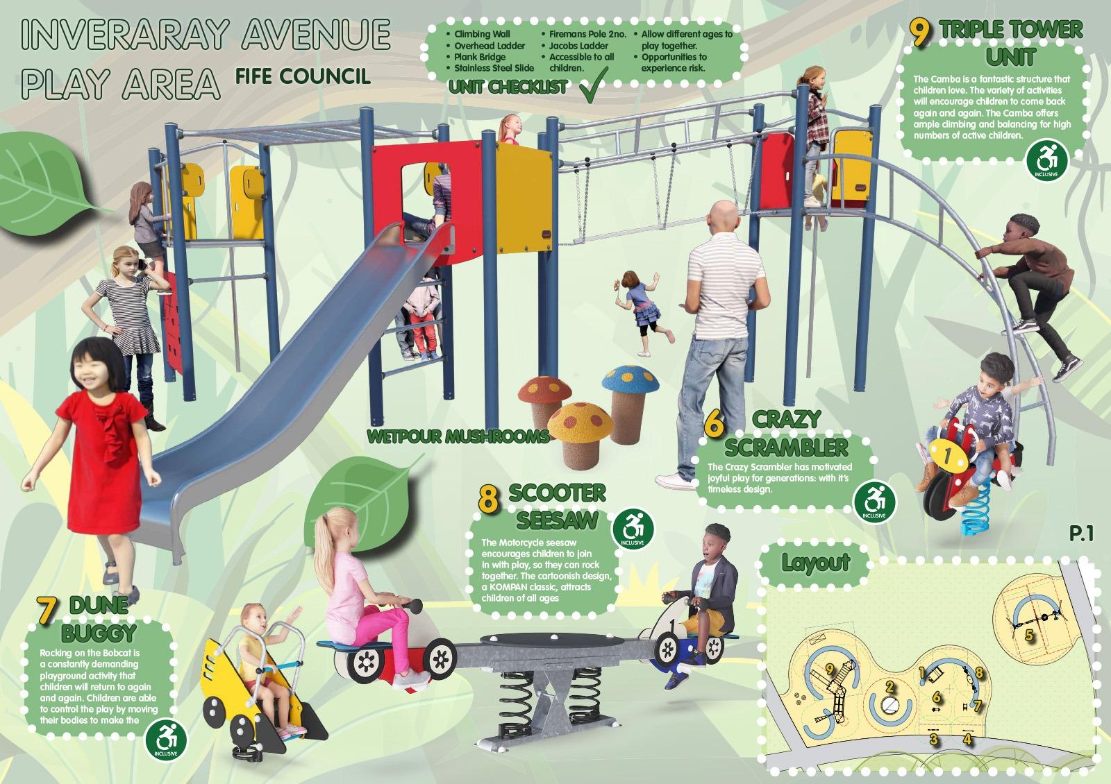 Designs for new all inclusive play area unveiled for Glenrothes park