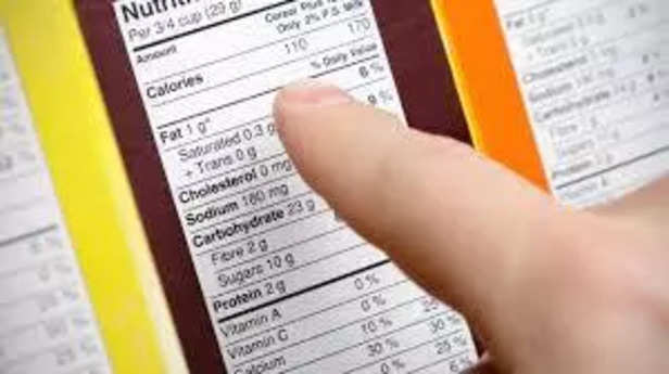 Must Check Food Label Ingredients Before Your Next Purchase!
