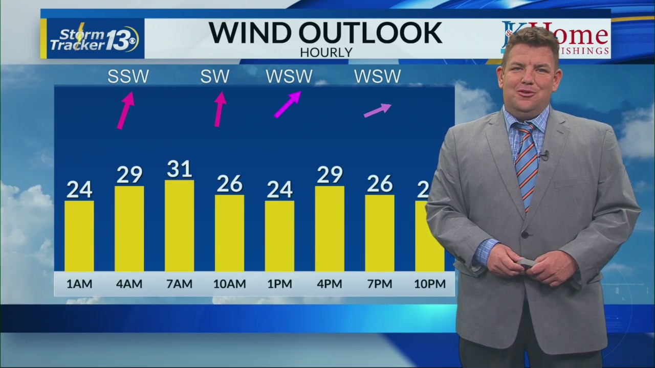 COld front moving in