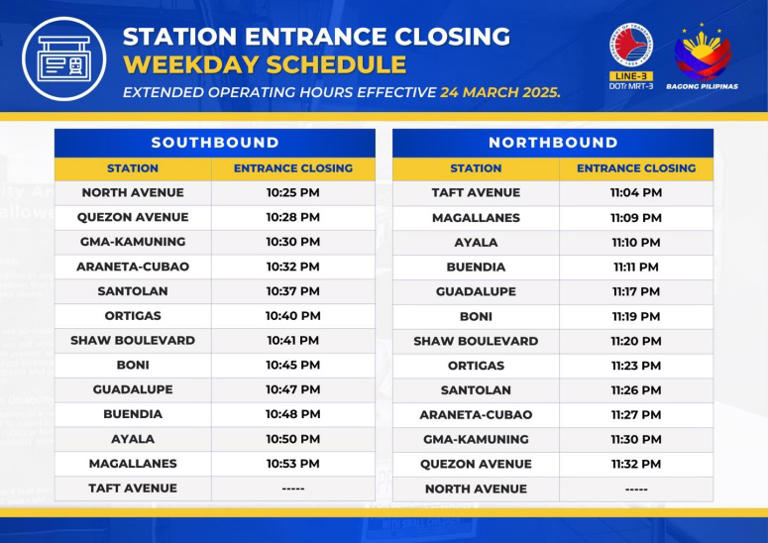 MRT-3 extends evening operations by one hour