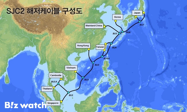 SKB, 1만㎞ 해저케이블 3분기 개통한다