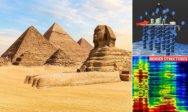 New secrets about 'vast city' beneath Egypt's Giza pyramid revealed