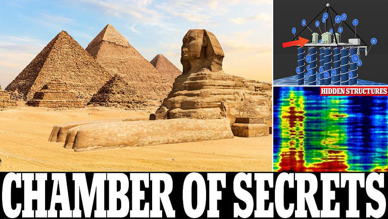 New secrets about 'vast city' beneath Egypt's Giza pyramid revealed