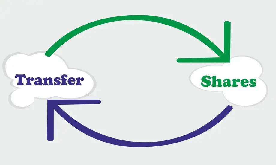 Share Transfer Process: What is the correct way to transfer shares ...