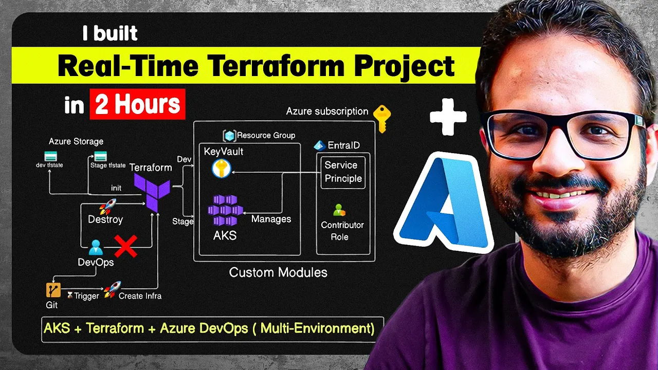 Day 26/28: Azure DevOps End-to-End Project with Terraform - Enterprise-Grade DevOps Project