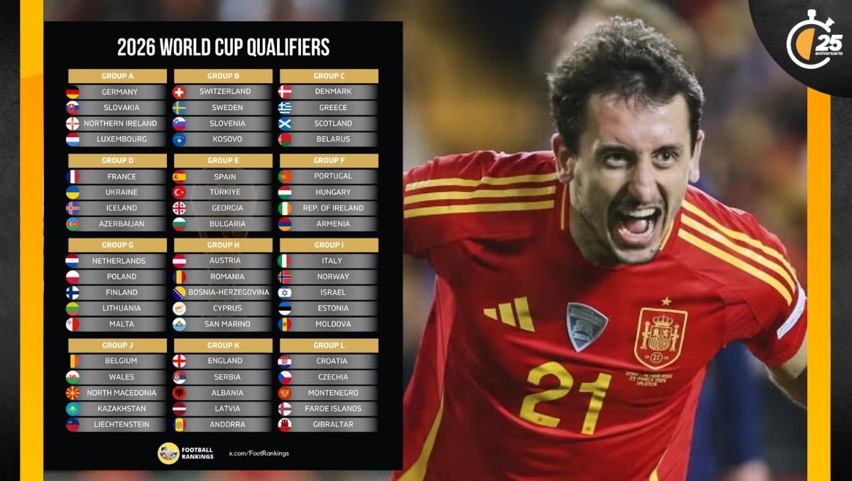 Así quedaron los grupos para la clasificación de la UEFA rumbo al ...