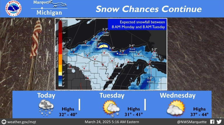 Winter storm hits Upper Peninsula. Where they saw 16.5 inches fall