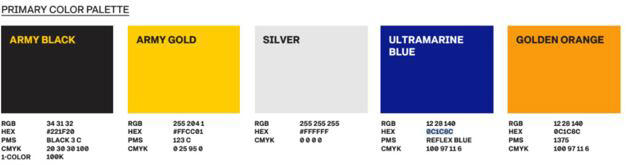 Army Aviation Center of Excellence logo contest
