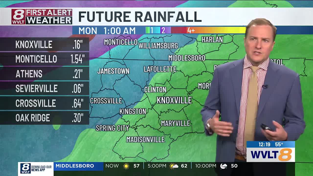 Early rain clearing out, up and down winds and temperatures ahead