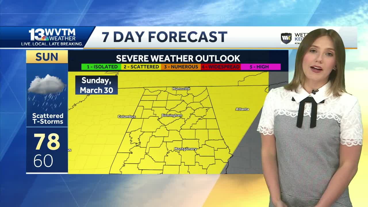 Warm spring days in Alabama's forecast ahead of a weekend storm threat.