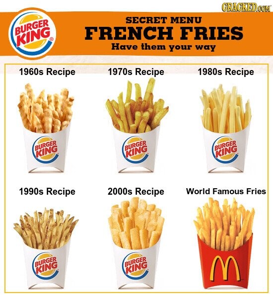 15 Fake Fast Food 'Secret Menu' Items We Wish Were Real