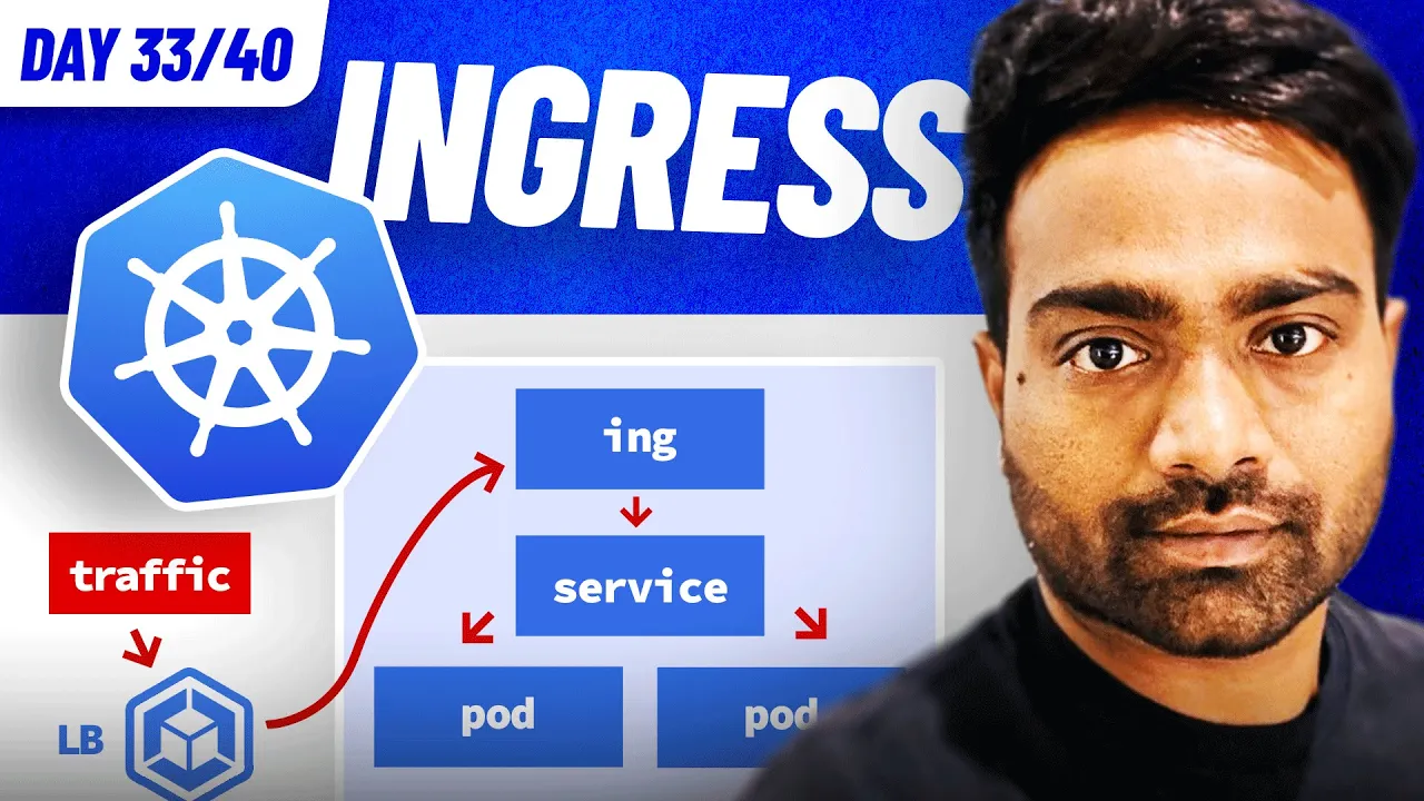 Day 33/40: Kubernetes Ingress Tutorial - Ingress Explained