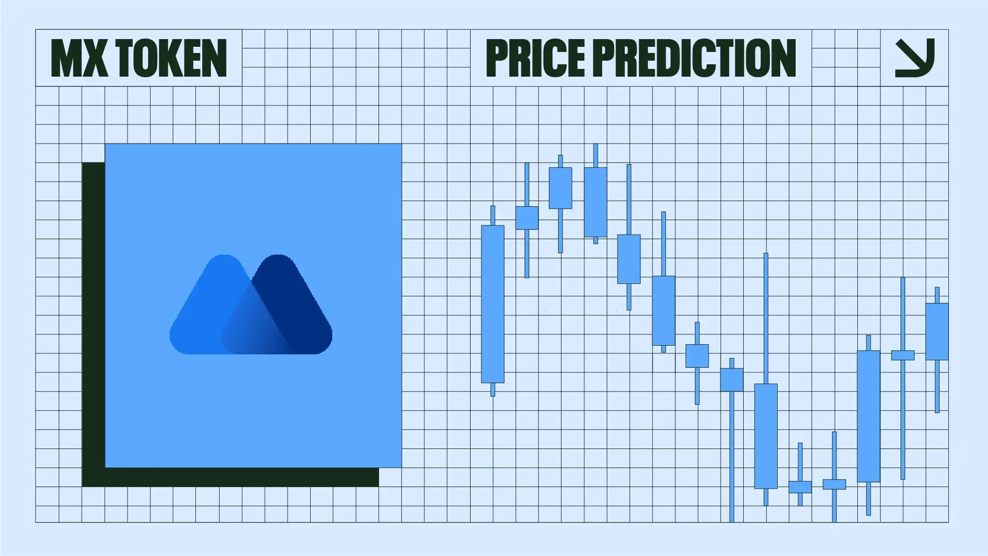 MX Token Price Prediction 2025: New All-Time Highs Could Be Achieved