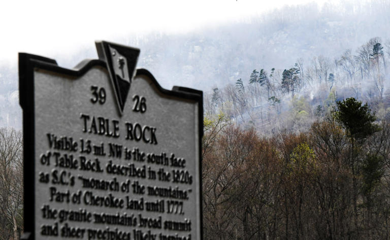 Officials: Table Rock wildfire consumes more than 1,000 acres, 4 teens ...