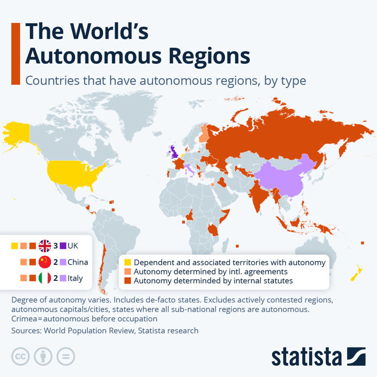 The World's Autonomous Regions