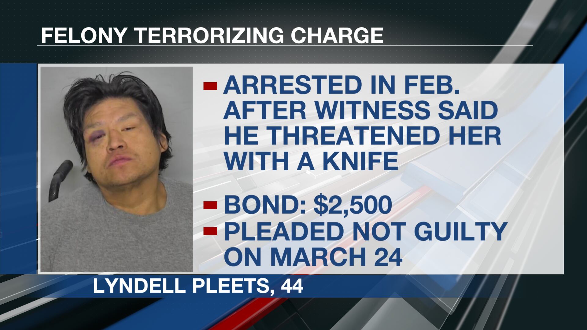 Bismarck man pleads not guilty to terrorizing charge